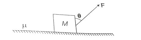 A Block Of Mass M Rests On A Rough Horizontal Surface As Shown Coeffi