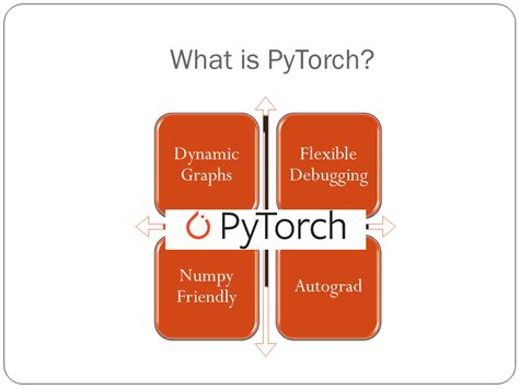 pytorch nedir pytorch ile derin Öğrenmeye giriş talentgrid