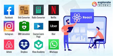 react vs angular 2021 you must know these 20 differences