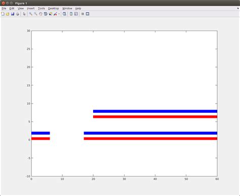 [best answer] plotting arrays using a grouped horizontal bar graph