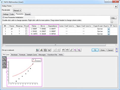 help online tutorials nonlinear curve fit tool