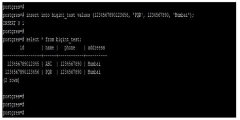 postgresql bigint complete guide to postgresql bigint