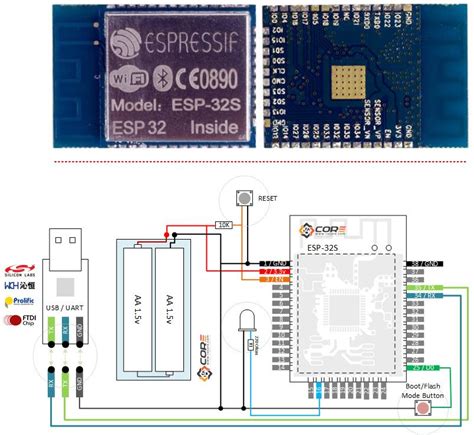 usb failed to connect to esp32 timed out waiting for packet header