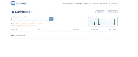 how to automate postgresql database backups in linux dashboard
