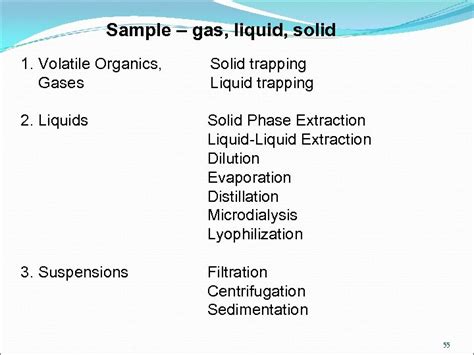 Hplc Basic Principles And Instrumentation 1