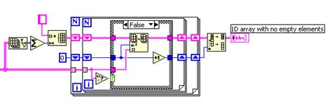 2d to 1d array conversion ni community