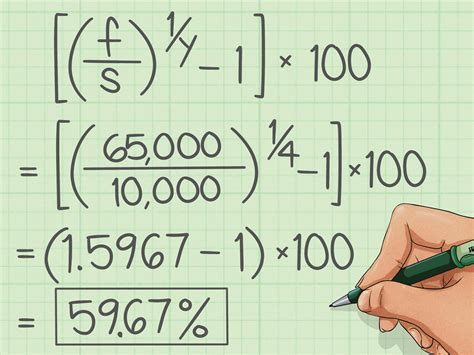 Cómo Calcular La Tasa De Crecimiento Anual 7 Pasos