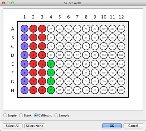 ロイヤリティフリー 96 well plate layout template はがととめ