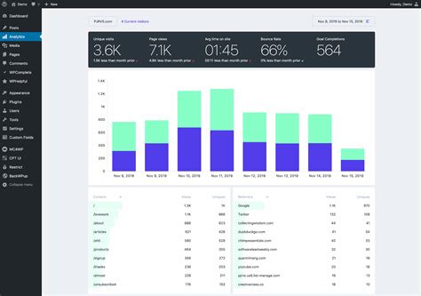 see your fathom dashboard inside your wordpress admin fathom analytics