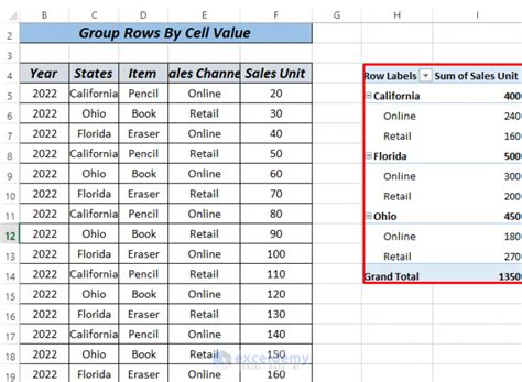how to group rows by cell value in excel 3 simple ways exceldemy