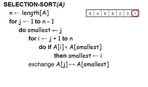 java explorer insertion sort vs selection sort