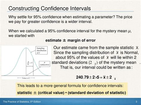 Chapter 8 Estimating With Confidence Ppt Download