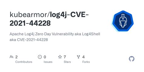 github kubearmor log4j cve 2021 44228 apache log4j zero day