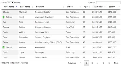 bug in latest version of responsive extension — datatables forums