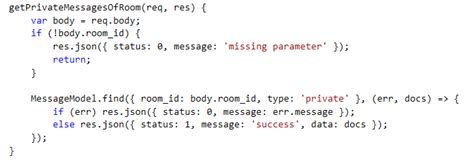 node js nodejs apis pending and response after 7s stack overflow