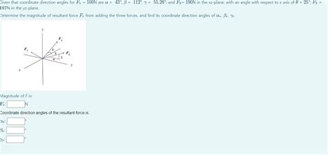 Solved Given That Coordinate Direction Angles For F1 100 N