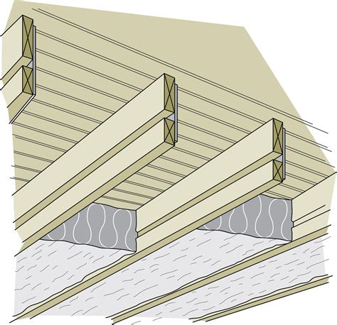 keeping the heat in chapter 5 roofs and attics natural resources