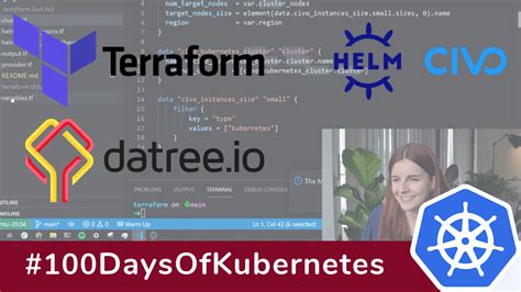 full tutorial — deploying helm charts in kubernetes with terraform