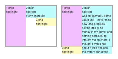 cross browser multi line text overflow with ellipsis appended within a
