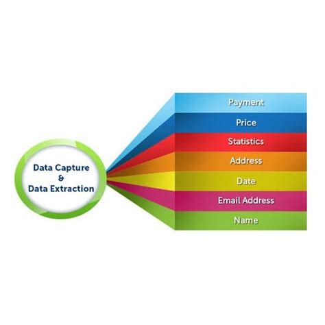 data extraction services in delhi pitampura sainik vihar by eminenture
