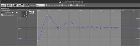 actor movement through timeline blueprint epic developer community