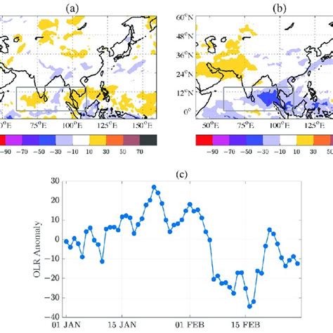 The Spatial Distribution Of The Average Olr Anomalies Shaded Unit