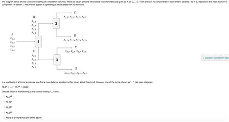 Solved The Diagram Below Shows A Circuit Consisting Of 3