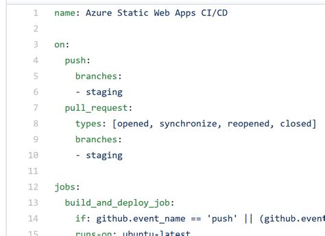 feature request custom domain for staging site · issue