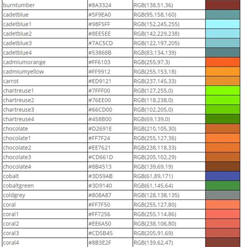 Python Color Chart
