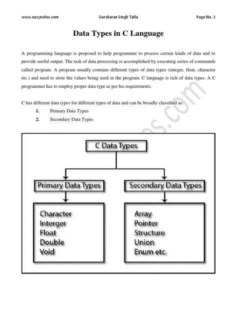 data types in c language pdf integer computer science data type