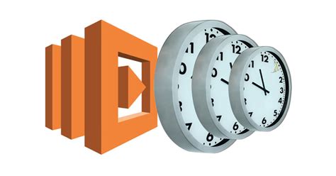 introducing lambdaclock trek10