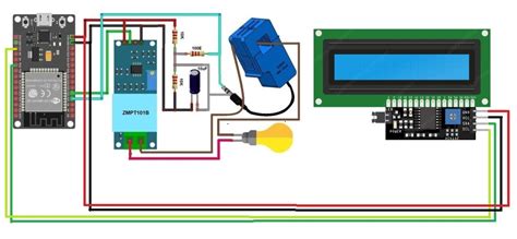 iot based smart electricity energy meter