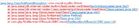 how to solve java lang illegalstateexception in geeksforgeeks