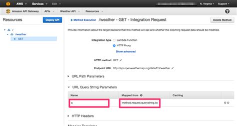 amazon api gateway を使って aws 以外のサービスの api をラップする developersio