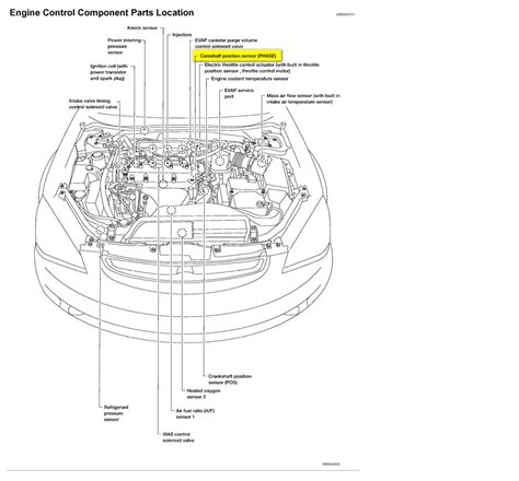 2006 Nissan Altima Camshaft Sensor Location