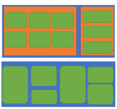 html i need help how to create a responsive framework with divs