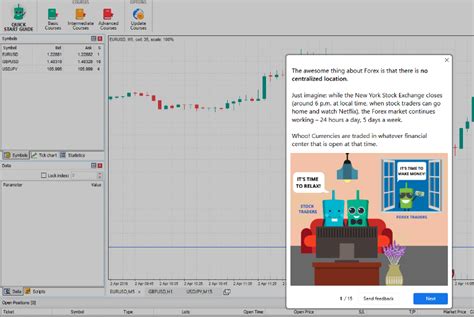 Forex Tester 5 Review Trading Heroes