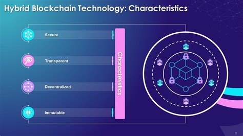 Guide To Hybrid Blockchain Technology Training Ppt Ppt Presentation