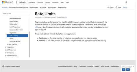 api rate limiting and thresholds i d rather be writing blog and api