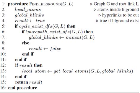 algorithms how to declare variables in pseudocode tex latex