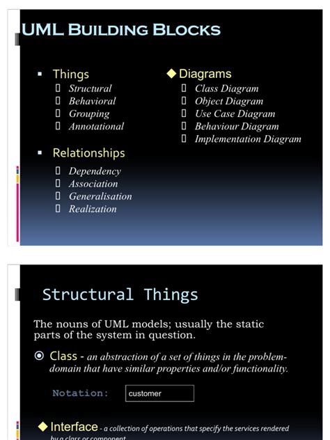 8 uml building blocks class computer programming unified modeling