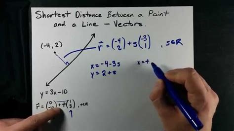 shortest distance between a point and a line vector equations youtube