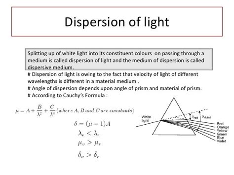 Ray Optics Formulaes