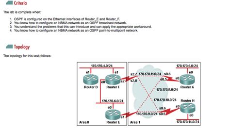 Ospf Over Nbma Ospf Lab 4 Configuring Ospf Over Nbma Networks In Gns3