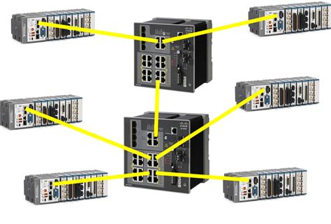installing software and hardware setup for ni tsn devices ni community
