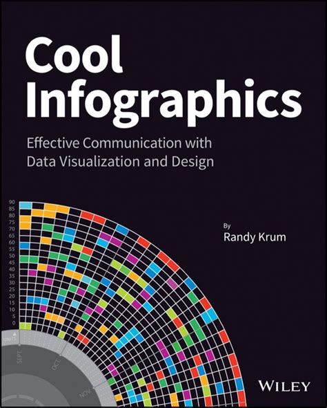 Cool Infographics Effective Communication With Data Visualization And
