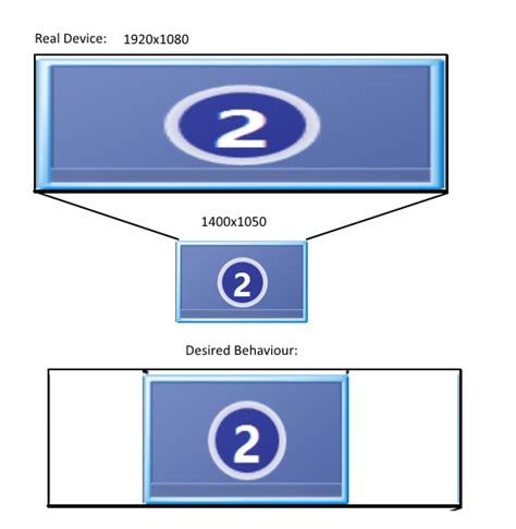 resize image to maintain aspect ratio in python opencv stack mobile