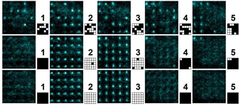 penn state scientists build quantum version of maxwell s demon ars