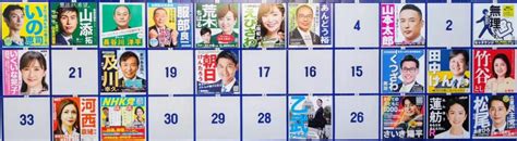 参議院選2022東京選挙区は大激戦！当落線上にいるのは？ あかねがくぼ かよ子