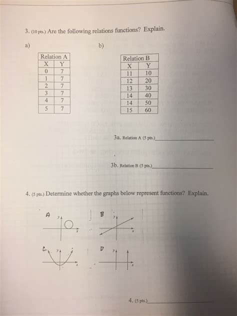solved are the following relations functions explain
